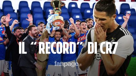 Il successo di Cristiano Ronaldo ha un nome: Albert Frantau